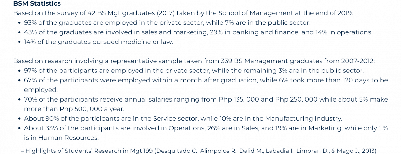 BSM Program Overview