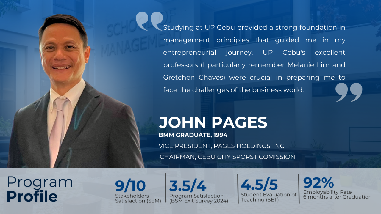 Bachelor of Science in Management (BSM)